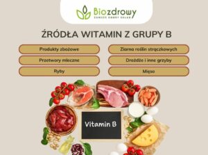 Witaminy z grupy B - właściwości, rodzaje i źródła | Biozdrowy