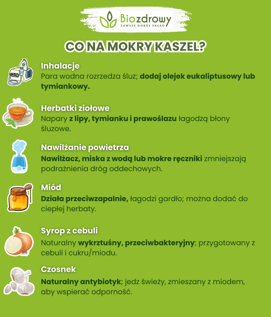 Mokry kaszel. Jak go wyleczyć? | Blog Biozdrowy